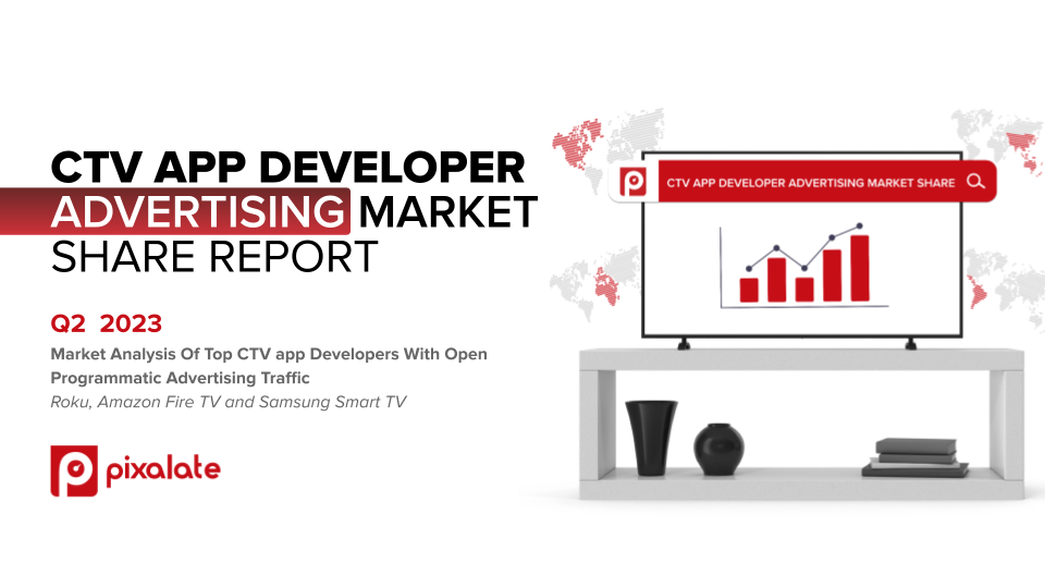 Pixalate’s Q2 2023 CTV App Developer Advertising Market Share Report Pixalate’s Q2 2023 CTV App Developer Advertising Market Share Report